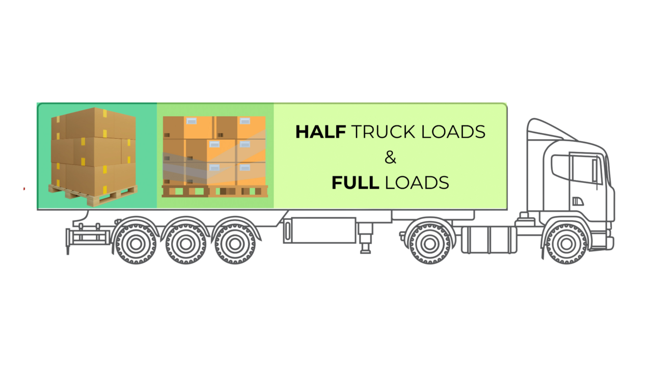 Services - Puma Transport